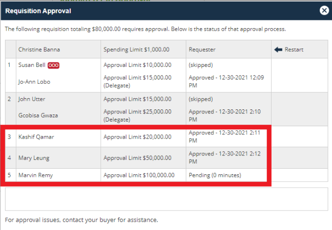 Approval Notifications And The Approval Process Explained
